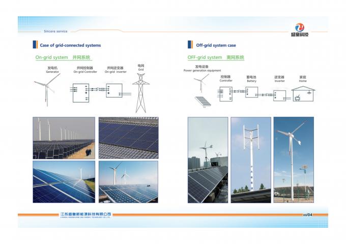 48V 96V Wind Turbine Complete System AC Wind Generator System